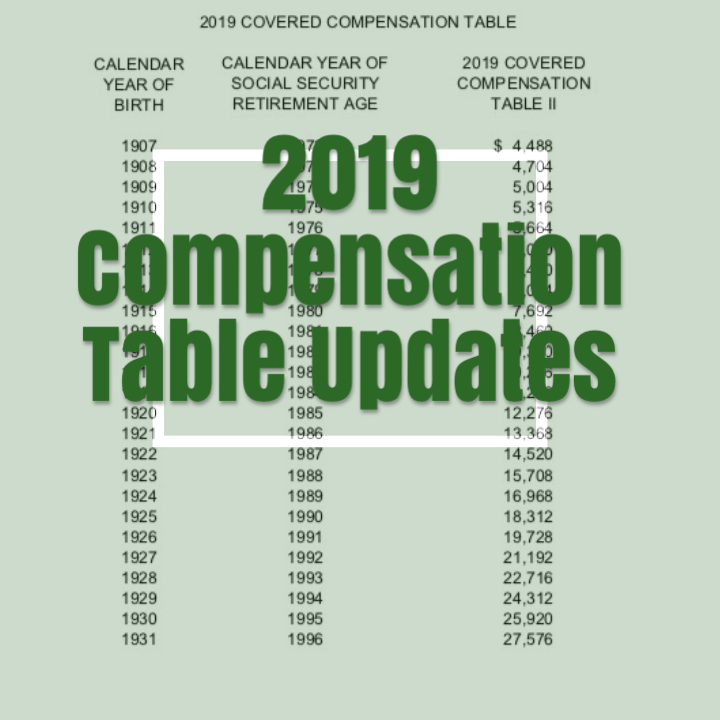 IRS Updates 2019 Compensation Table